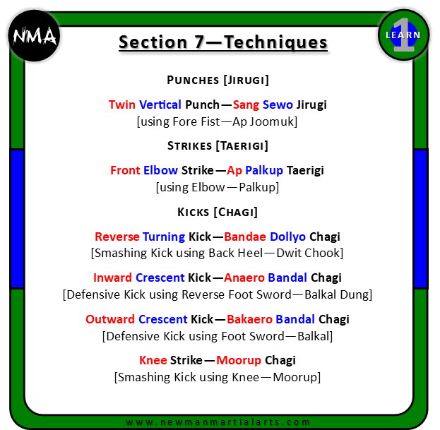 5th Kup Colour Flashcards – Newman Martial Arts
