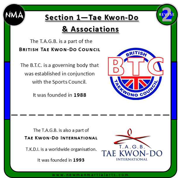 5th Kup Revision Flashcards – Newman Martial Arts